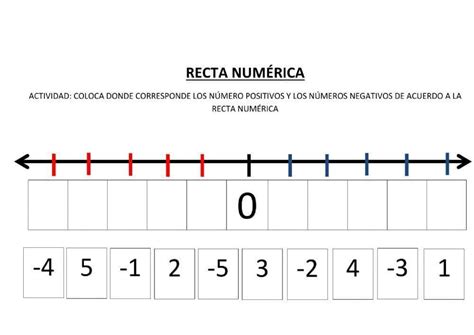 Fichas de números positivos y negativos 2024 Descarga 100 Gratuita