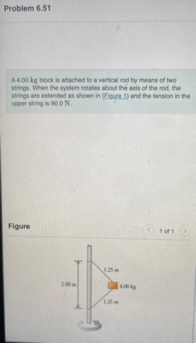 Solved A 4 00 Kg Block Is Attached To A Vertical Rod By Chegg