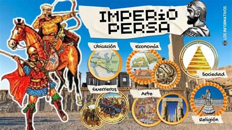 Imperio persa Ubicación origen evolución y características