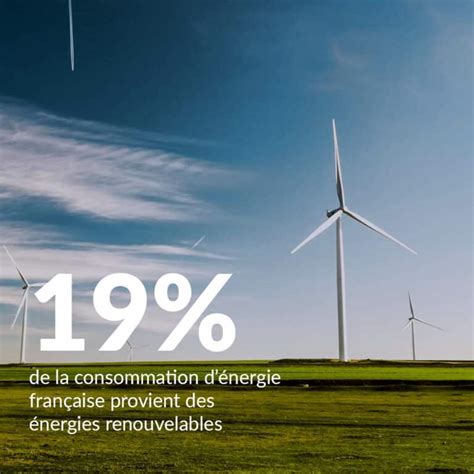 Les énergies renouvelables en France GoodPlanet mag