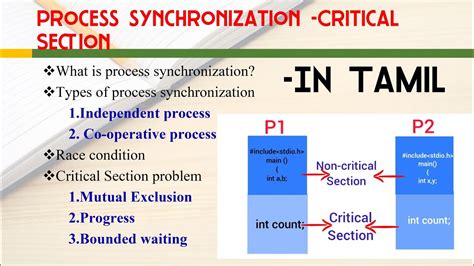 process synchronization race condition critical section problem operating system in