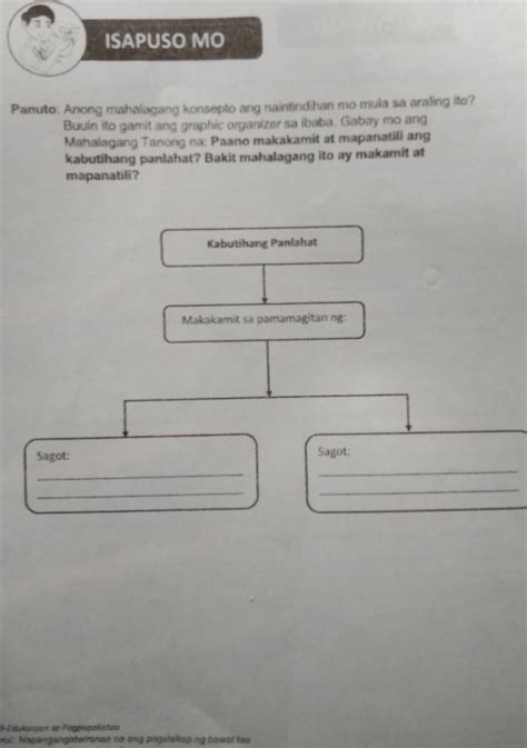 Panuto Anong Mahalagang Konsepto Ang Naintindihan Mo Mula Sa Araling