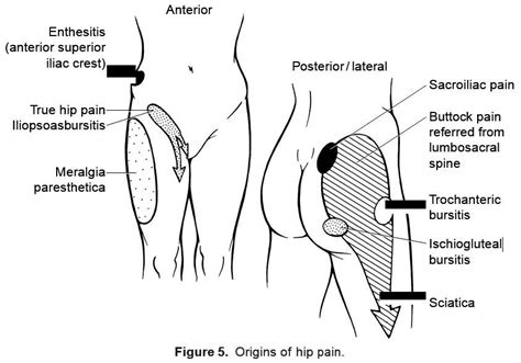 Pin On Health