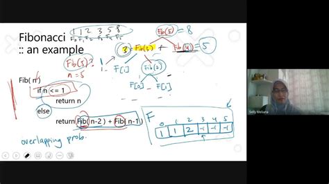 fibonacci 02 dynamic programming memoization top down approach youtube