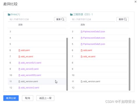 vue实现滚动条联动（一个滚动条控制两个或多个） 两个table滚动条同步 csdn博客