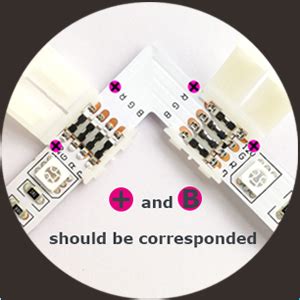 FSJEE 4 Pin LED Strip Connector Kit For 5050 10mm LED Light Strip