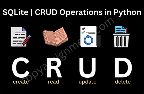 SQLite CRUD Operations In Python CopyAssignment