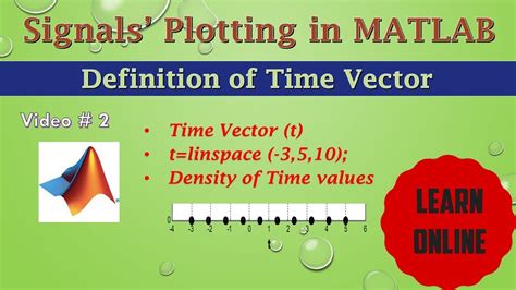 definition of time vector in signals plotting in matlab linspace command in matlab youtube