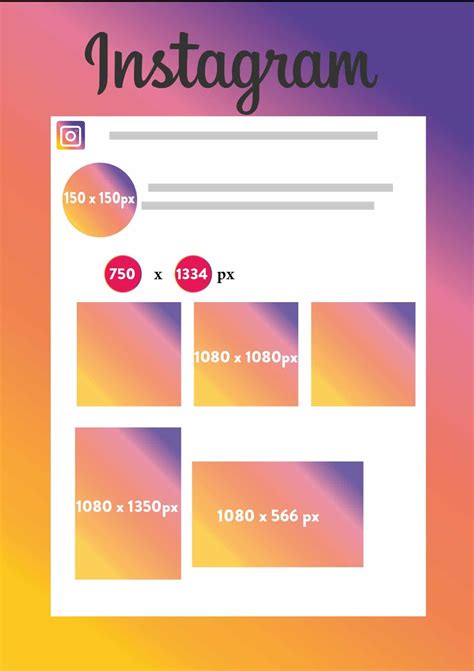 Formats d images des réseaux sociaux en 2020