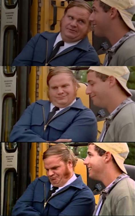 Billy Madison Blank Template Imgflip