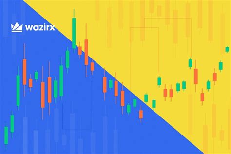 How To Read Crypto Candlestick Charts Wazirx Blog