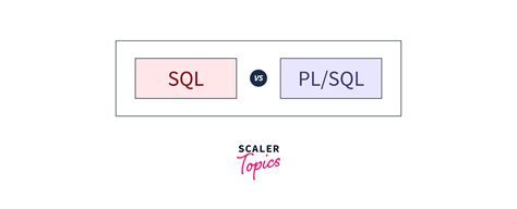 Difference Between SQL PL SQL Scaler Topics