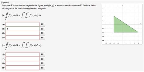 solved 1 point suppose r is the shaded region in the