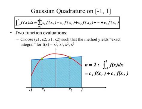 gaussian quadratures