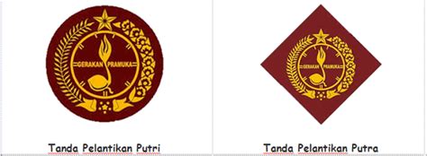 Mengenal Arti Atribut Pramuka Sako Hamzar