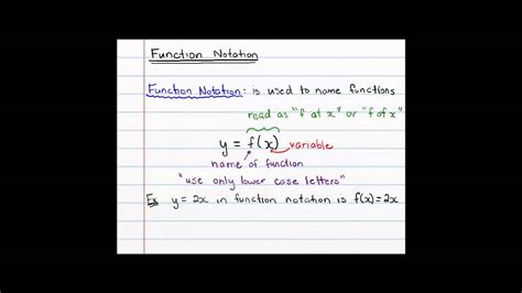 function notation youtube