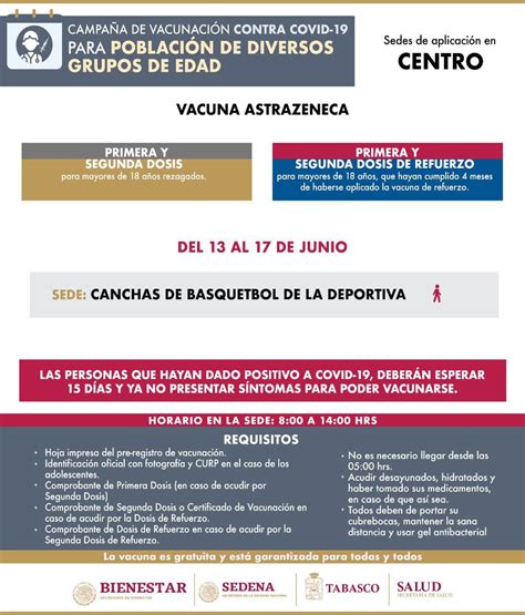 SSalud Tabasco On Twitter Aviso Importante