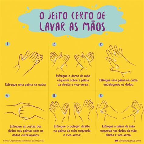OMS ensina o jeito certo de lavar as mãos