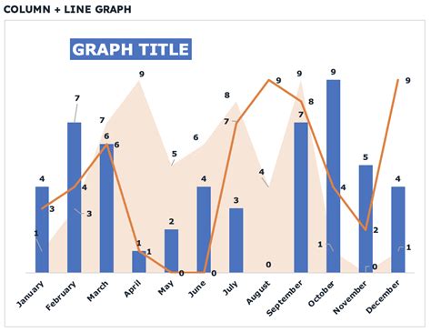 Types Of Graphs In Excel Excel Templates