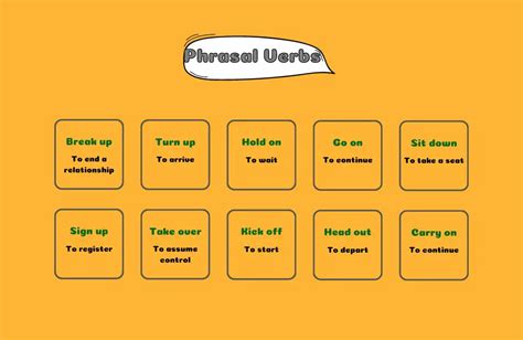 A Complete Guide To Phrasal Verbs In English Esl Advice