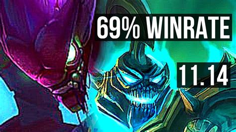 KHA ZIX Vs HECARIM JUNGLE 6 0 9 69 Winrate Dominating EUW