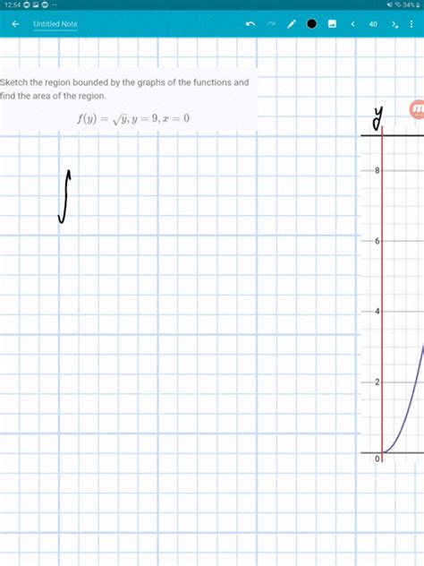solved sketch the region bounded by the graphs of the functions and find the area of the region