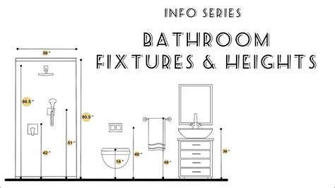 Construction Bathroom Fixtures Heights Standard Dimensions Youtube