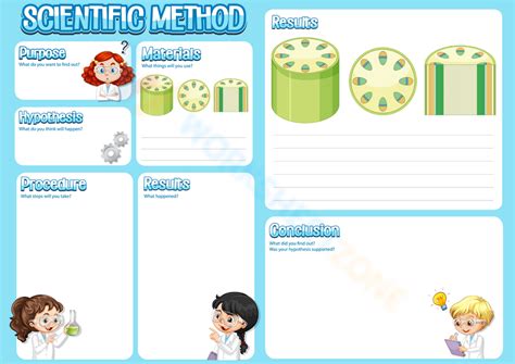 Free Printable Scientific Method Worksheets For Students