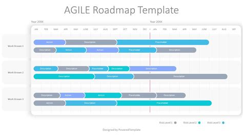 Agile Roadmap Template Free Google Slides Theme And Powerpoint Template