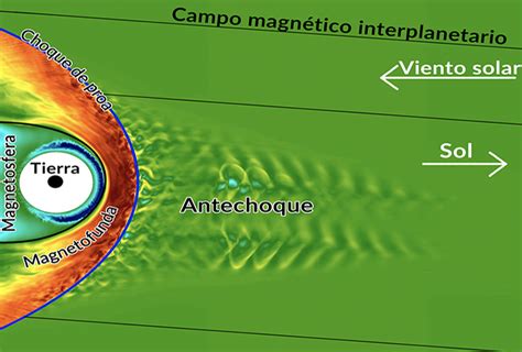 Noticias Espaciales Ciencias Espaciales UNAM
