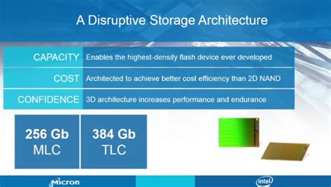 Intel Et Micron Annoncent Aussi Leur 3D NAND SSD HardWare Fr