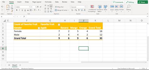 How To Create A Crosstab In Excel Sheetaki