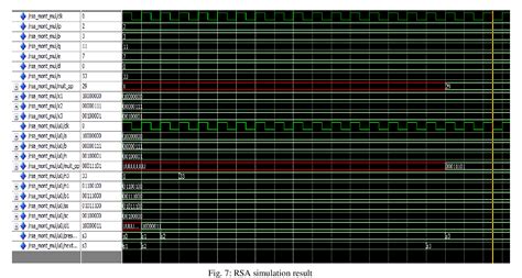 figure 3 from pipelined vlsi architecture for rsa based on montgomery modular multiplication