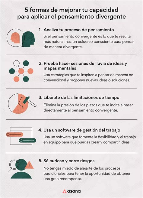 Pensamiento Divergente Convergente