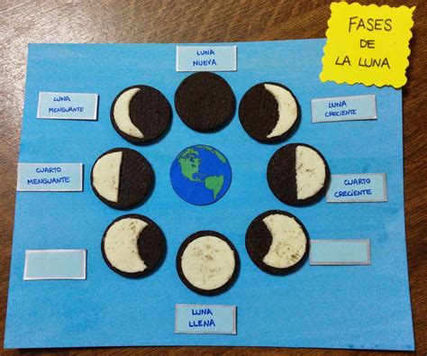 Os Presento Una Divertida Idea Para Trabajar Las Fases Lunares Con