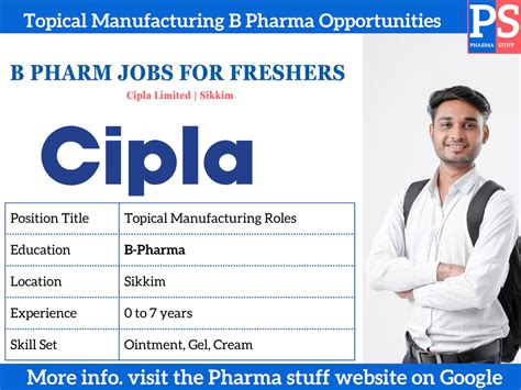 Cipla Hiring B Pharma And Diploma Freshers Walk In Drive In Sikkim