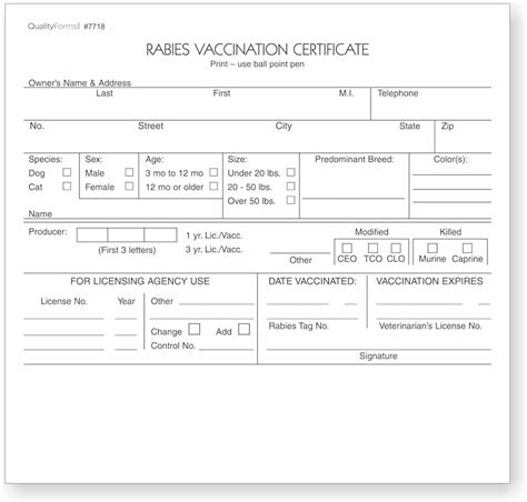 Rabies Certificate Template Fill Online Printable Off