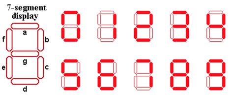 Cs Spring Circuit Minimization