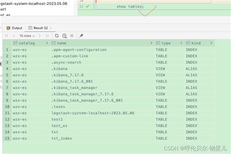 datagrip连接elasticsearch且进行查询20230506 datagrip连接es csdn博客
