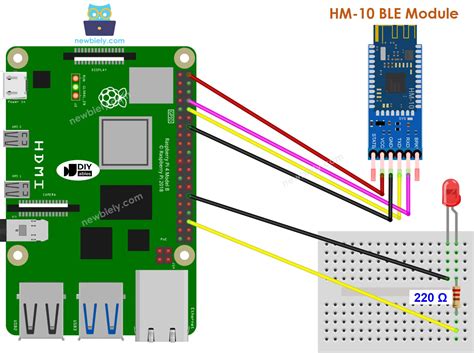 Raspberry Pi Control LED Via Bluetooth Raspberry Pi Tutorial