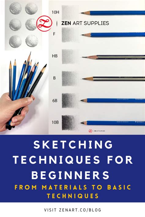 Sketching Lessons Beginner Drawing Lessons Basic Sketching Beginner