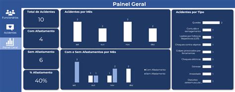 Planilha de Indicadores de Segurança do Trabalho Grátis