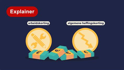 Hoeveel Minder Belasting Ga Je Over Je Salaris Betalen In 2024 NU Nl