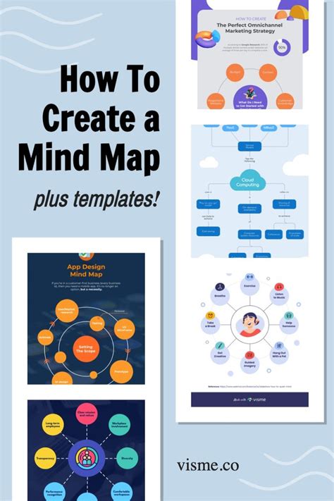 How To Create A Mind Map In Visme Co