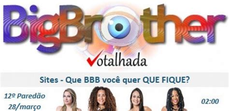PARCIAL ATUALIZADA BBB VOTAÇÃO DE AGORA MOSTRA QUEM DEVE SER ELIMINADO