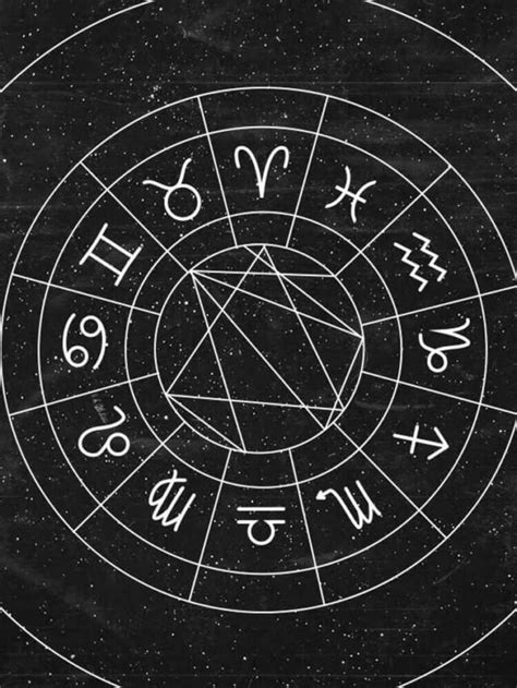 Como Criar Seu Mapa Astral Um Guia Passo A Passo Astrologia E Tarot