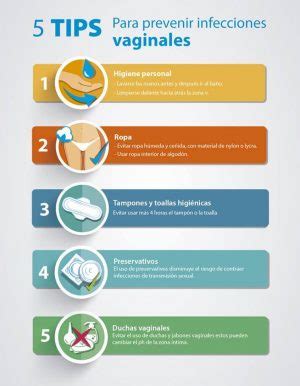Como Evitar Infecciones Vaginales Bellota Digital