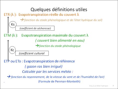 Découvrir 116 imagen déficit hydrique formule fr thptnganamst edu vn