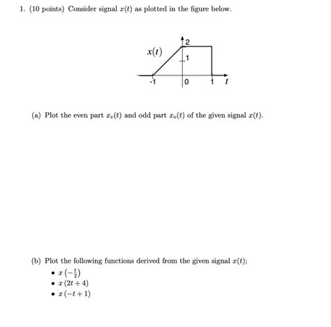 solved 1 10 points consider signal x t as plotted in the