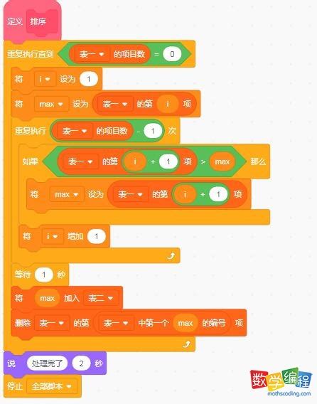 scratch列表排序和最大值，一张表按从大到小的顺序依次移到另一张表 scratch编程